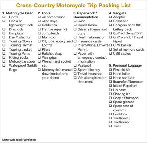 How to Prepare for Your Long Distance Motorcycle Ride